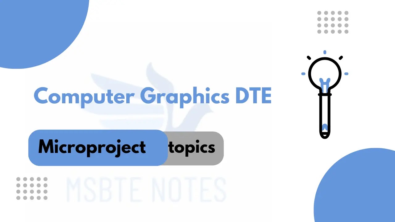 22318 Computer Graphics CGR Microproject pdf download 22318 Computer Graphics CGR Microproject pdf download